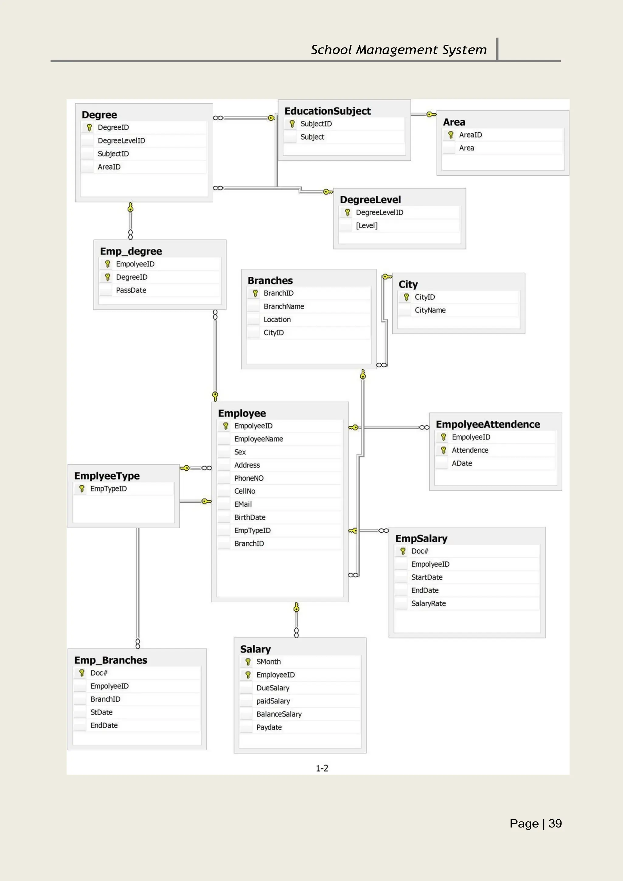 School management system project Report.pdf
