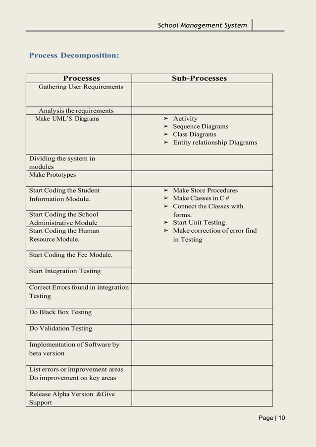 School management system project Report.pdf