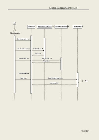 School management system project Report.pdf