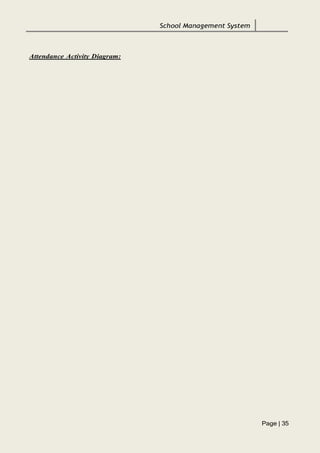 School management system project Report.pdf