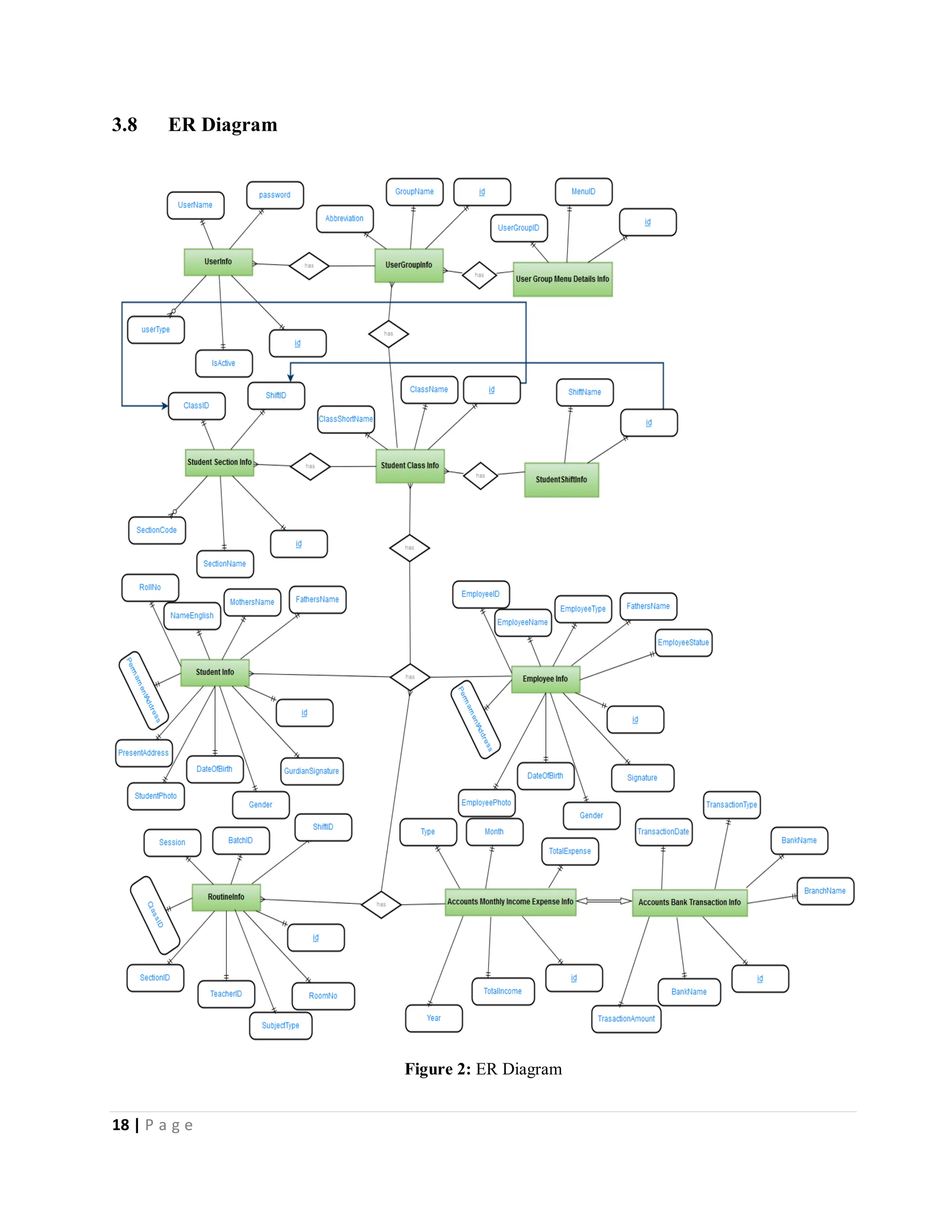 School management system project report.pdf