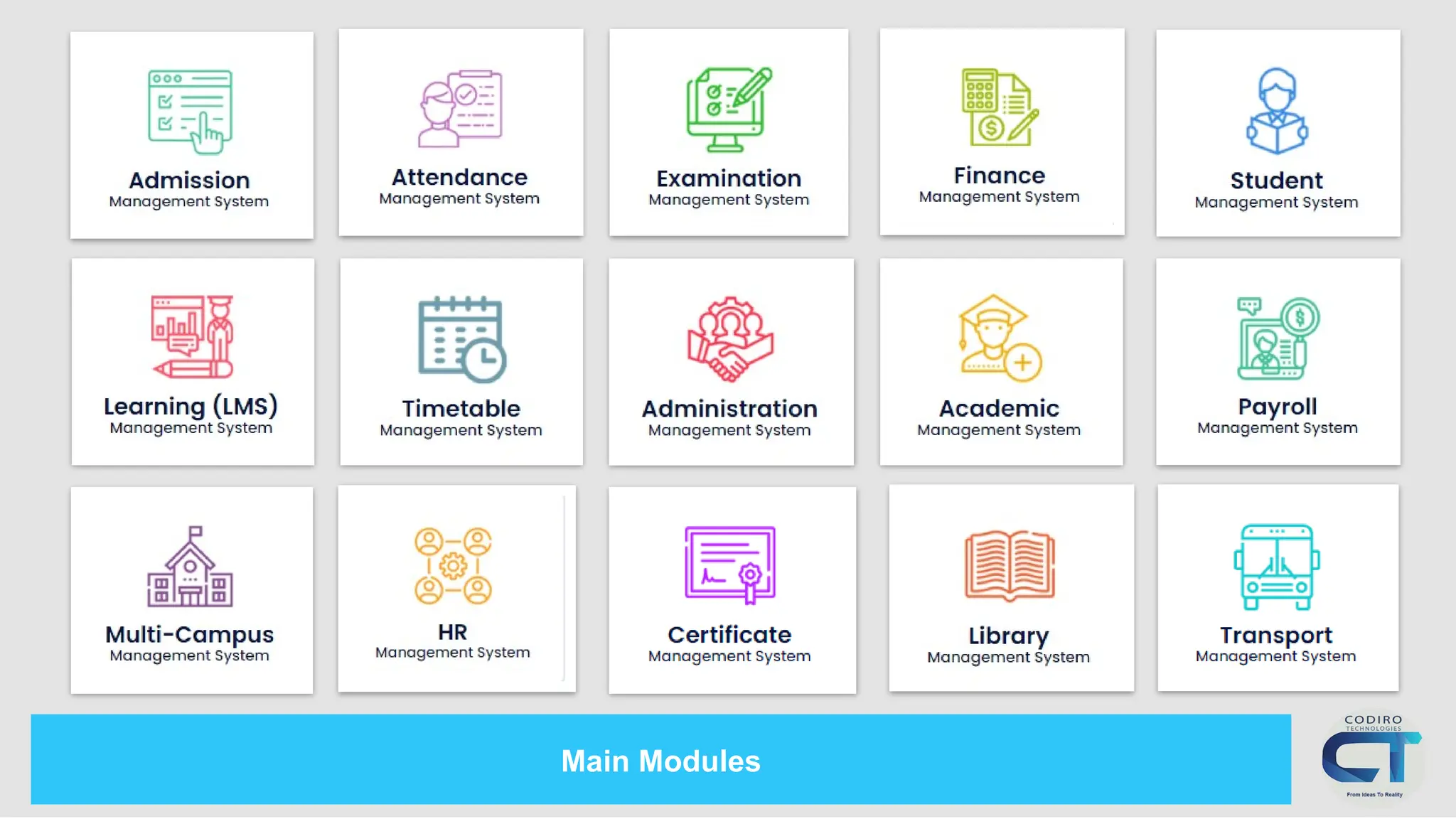 School Manament System Presentation - hMC.pptx