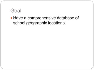 DepEd School Mapping Project through Crowdsourcing | PPTX