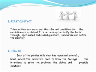 School mediation | PPT