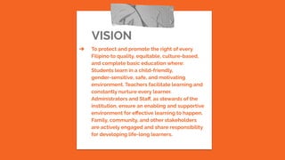 SCHOOL MISSION, VISION, and VALUES.pdf