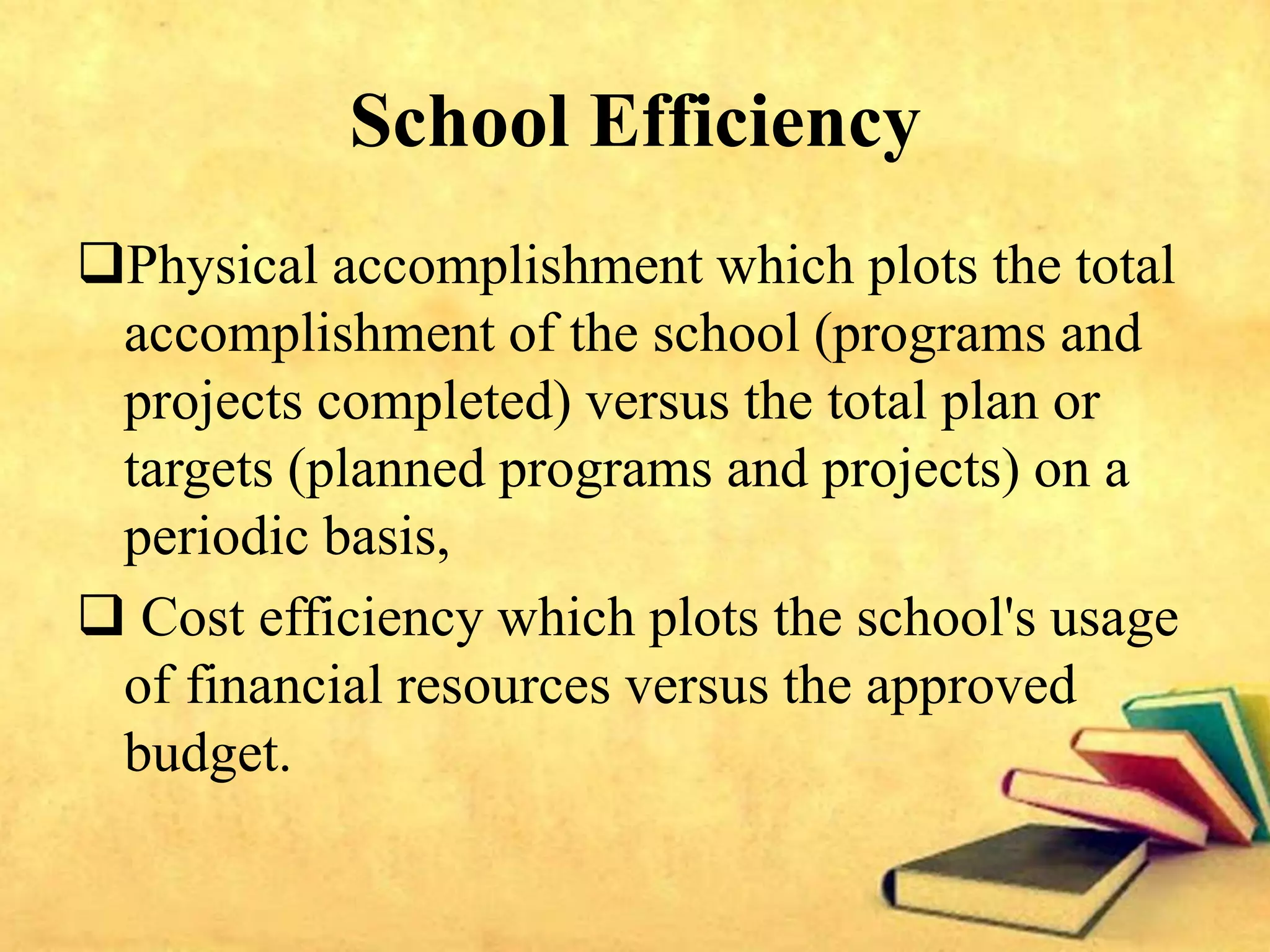 School Monitoring and Evaluation | PPTX