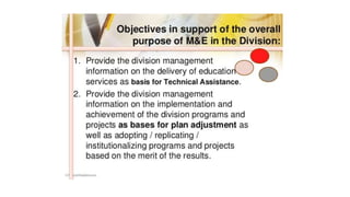 School monitoring | PPT