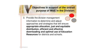 School monitoring | PPT