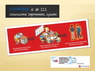 School net | PPTX