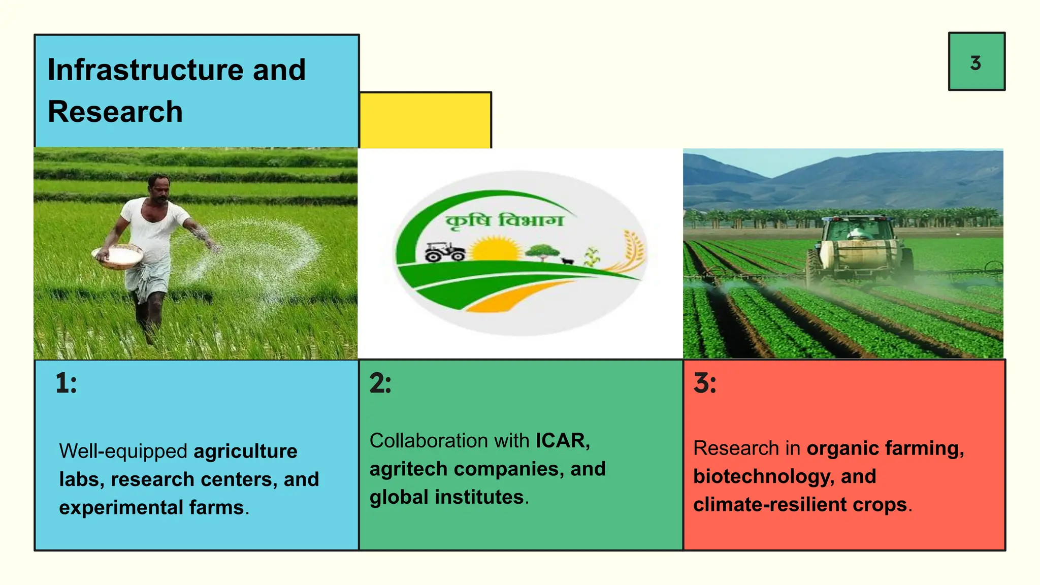 School of agriculture Lovely Professional University | PDF