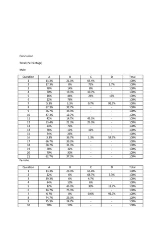 Math final project (fnbe0814) | PDF