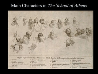 School of Athens Portal Page | PPT