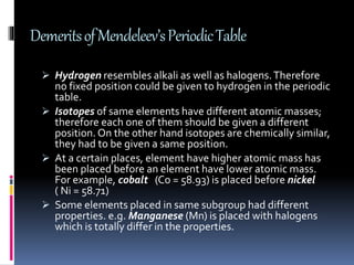 School of elements | PPTX | Chemistry | Science