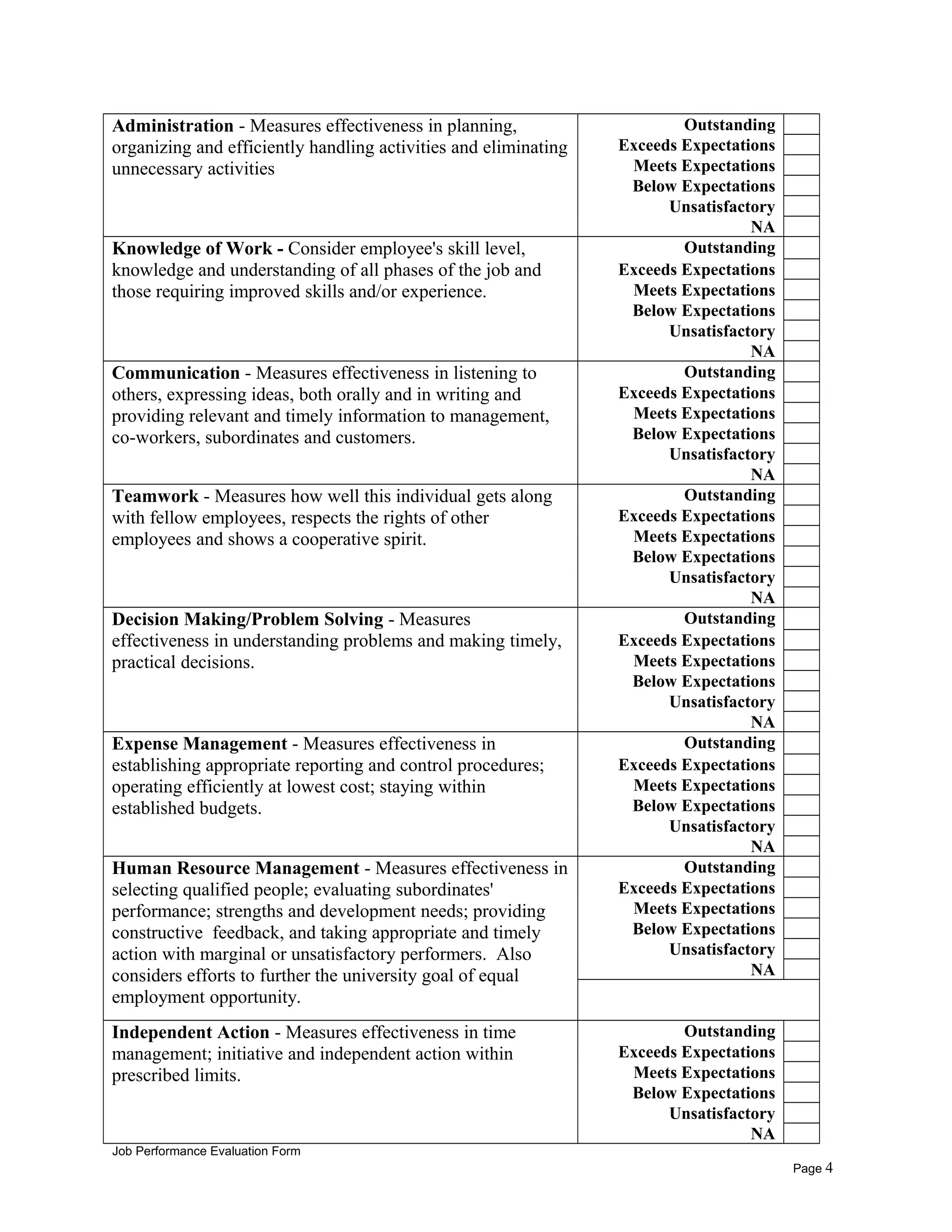 School office administrator performance appraisal | DOC