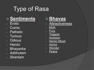 Paper no7 Literary theory and criticism | PPTX | Hinduism | Religion ...
