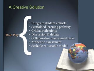 Designing a course role play | PPTX | Undergraduate Education | College ...