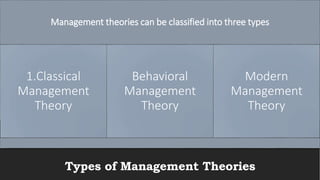 School of Management Thoughts.pptx