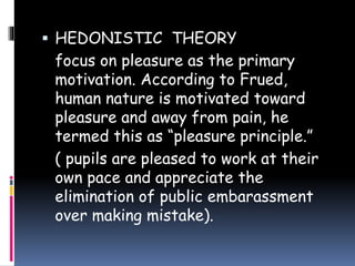 School of Psychology - Motivation | PPTX