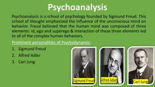 School of thought in psychology | PPTX