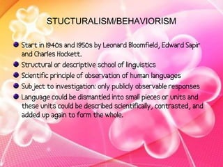 School of thought in sla | PPT