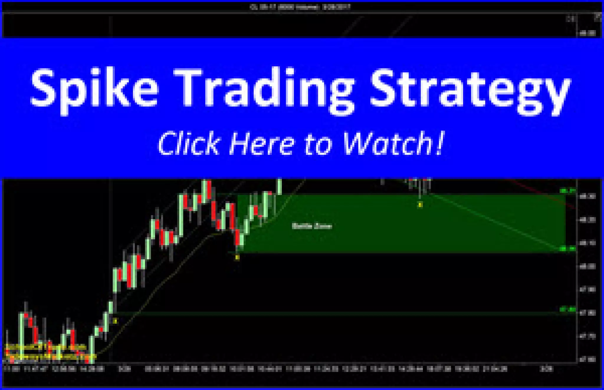 ‘Spike’ Trading Strategy | SchoolOfTrade Newsletter 03/28/17 | PDF