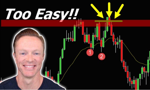 This 'Crown' Reversal is the Easy Money Trade for Tuesday! | PPT