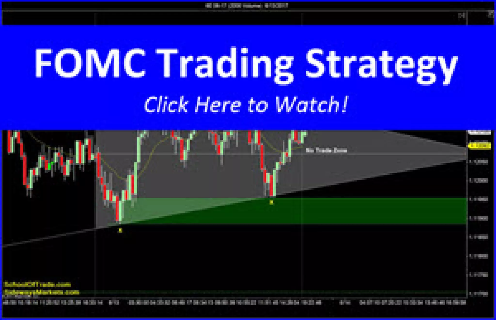 FOMC Trading Strategy | Crude Oil, Emini, Gold, Euro, FDAX | PDF