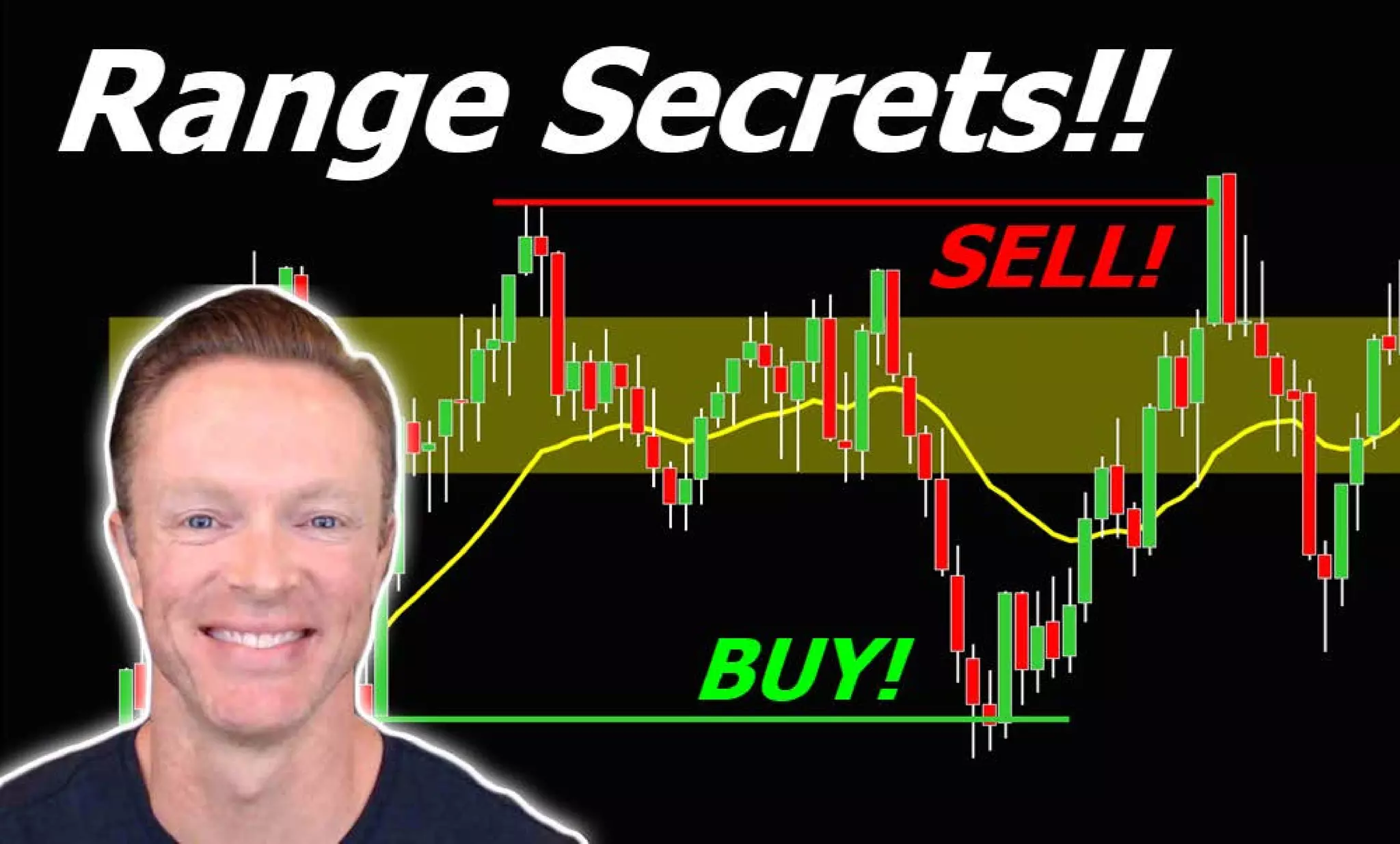 These *2 RANGES* Could Be the Secret to EASY MONEY Tuesday! | PDF
