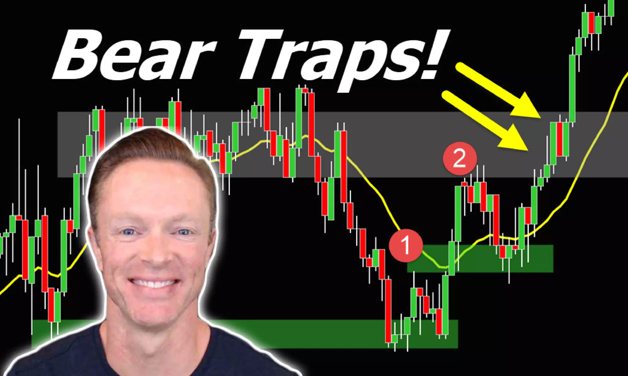 This *BEAR TRAP PULLBACK* Could Be EASY MONEY Ahead of Election! | PPT