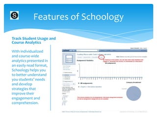Schoology | PPTX