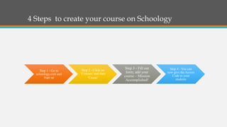 Schoology ppt | PPTX