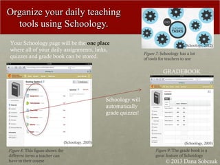 Schoology Workshop | PPT | Educational Assessment | Education