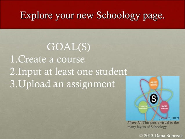 Schoology Workshop | PPT | Educational Assessment | Education