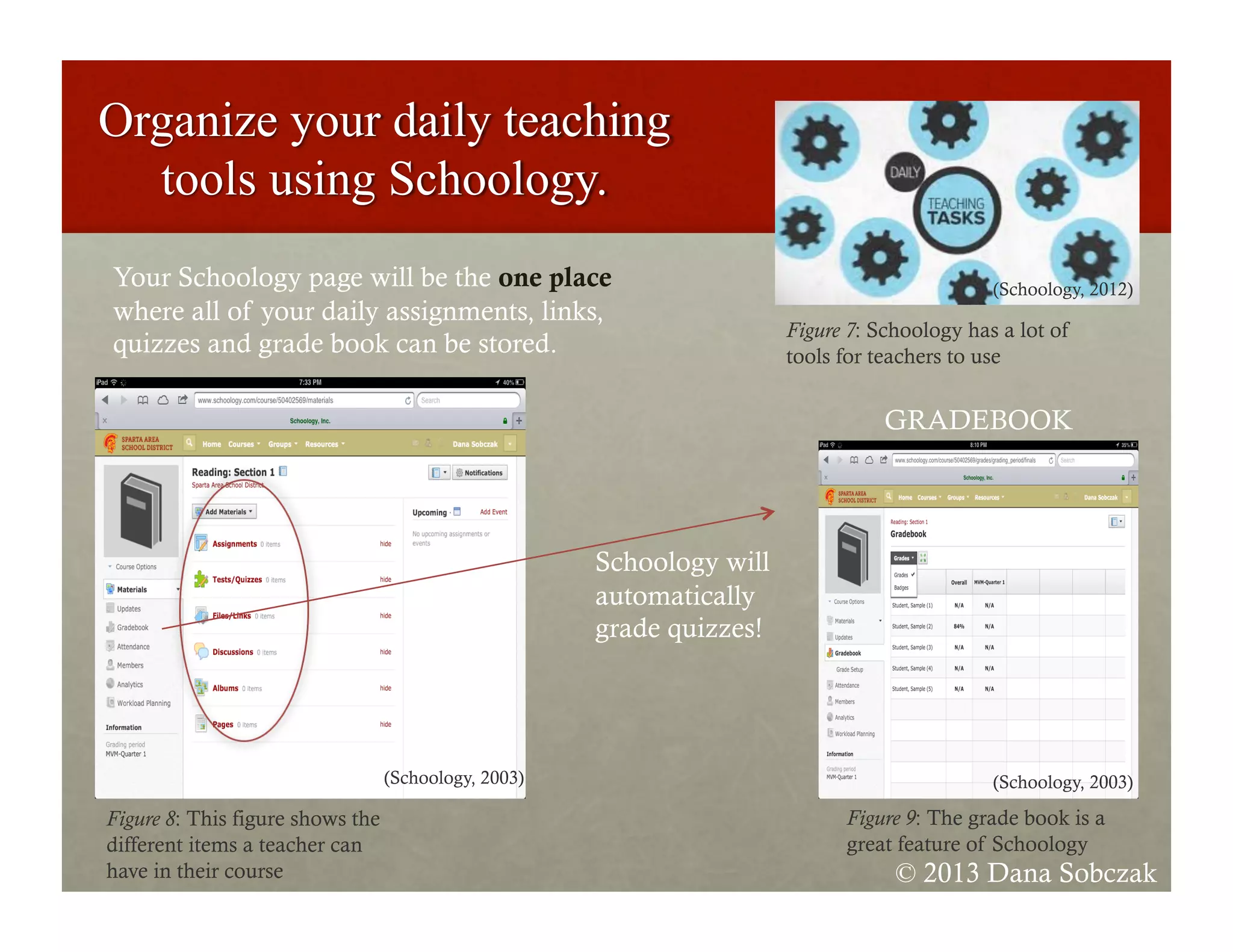 Schoology Workshop Presentation | PDF