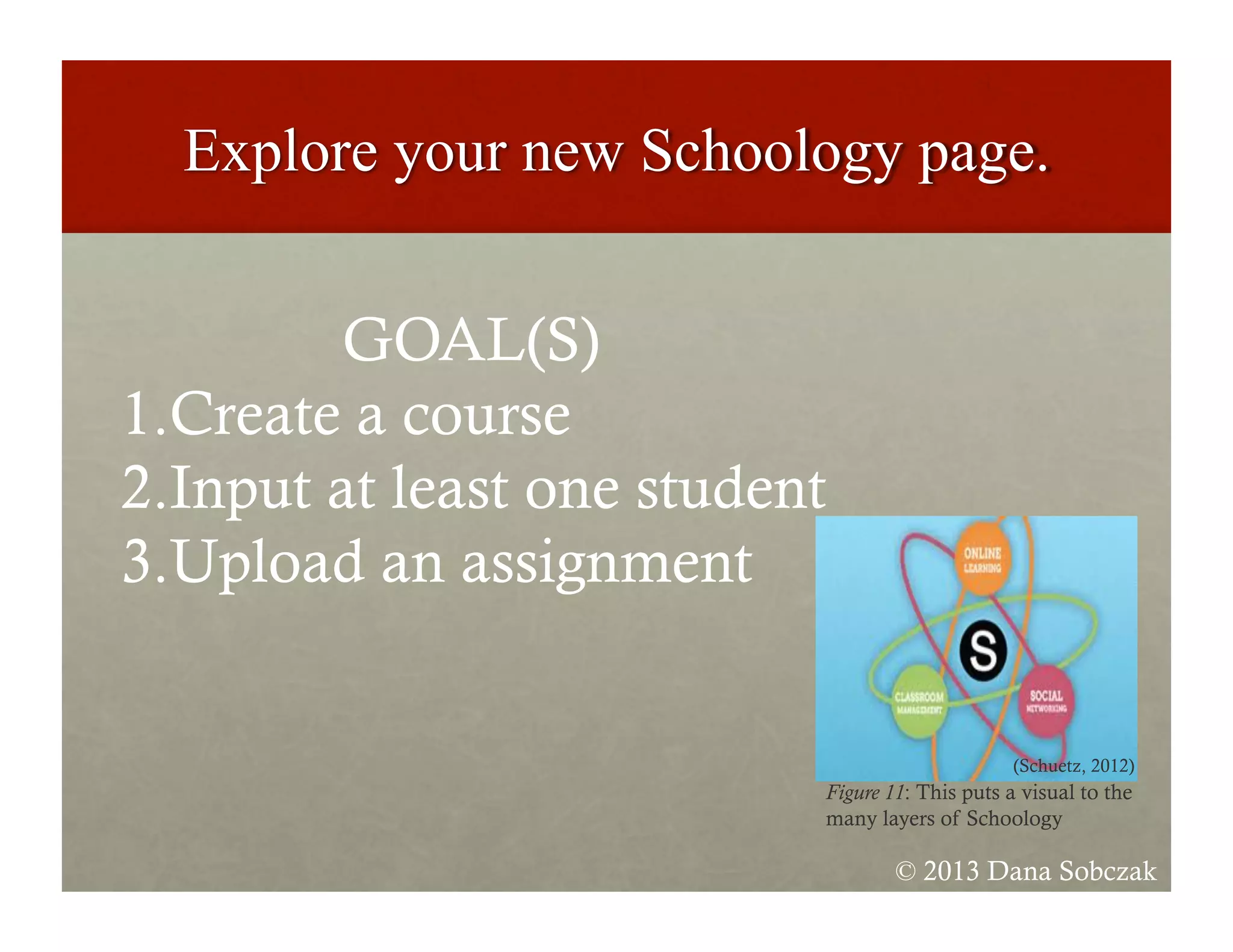 Schoology Workshop Presentation Pdf