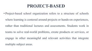 SCHOOL ORGANIZATION.pptx