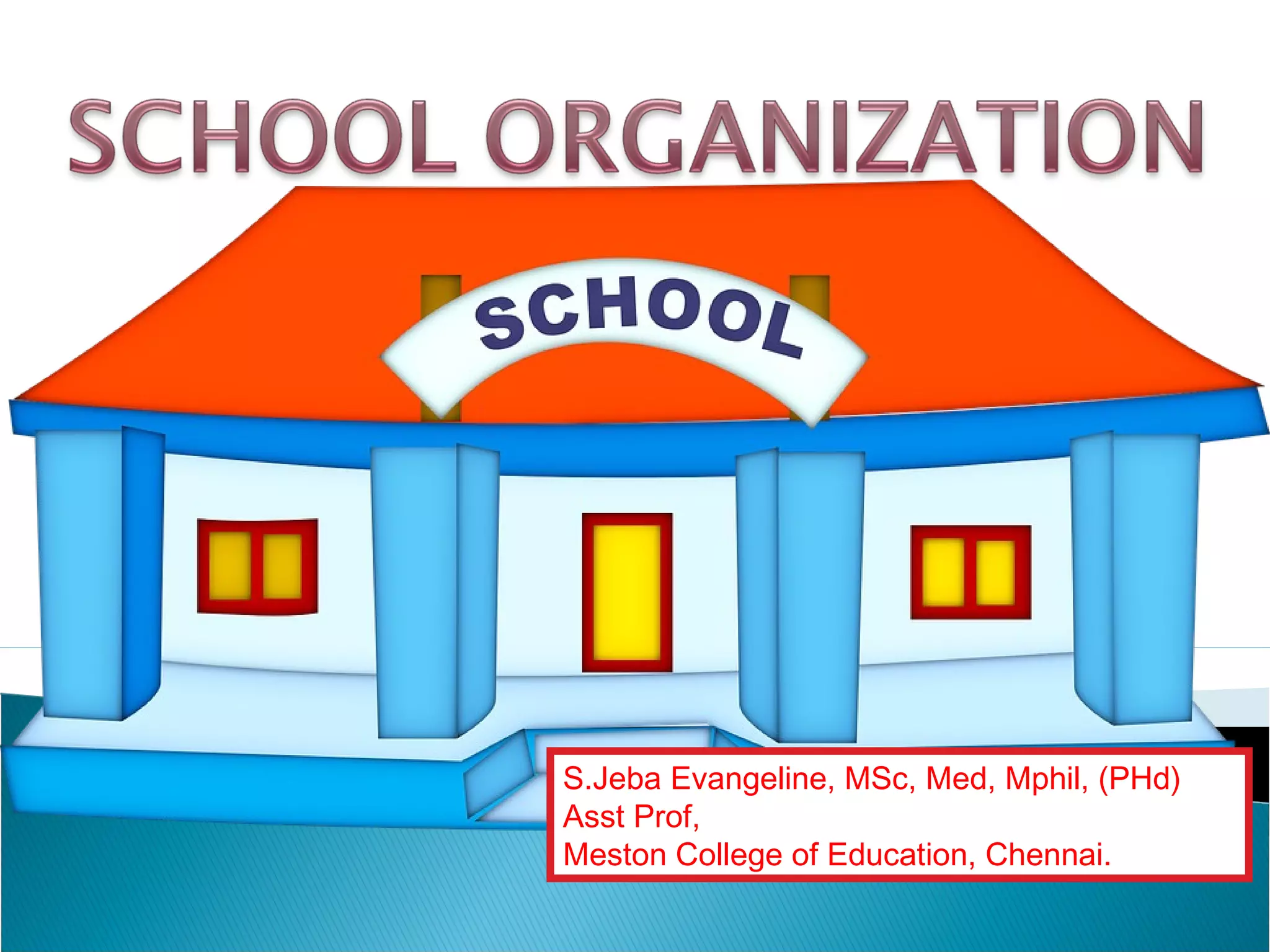 School Organization | PPT
