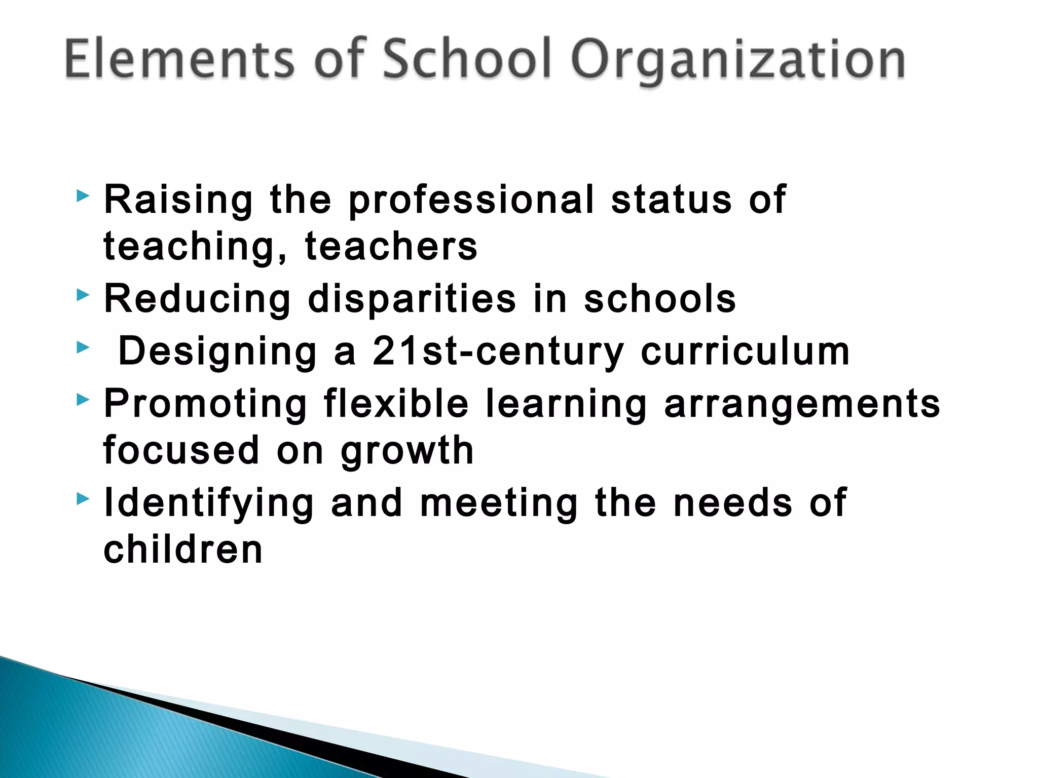 School Organization | PPT