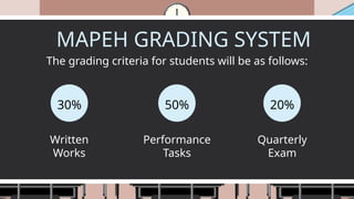 HOMEROOM PTA MEETING DESIGN FOR PARENTS MEETING.pptx | Homework and ...