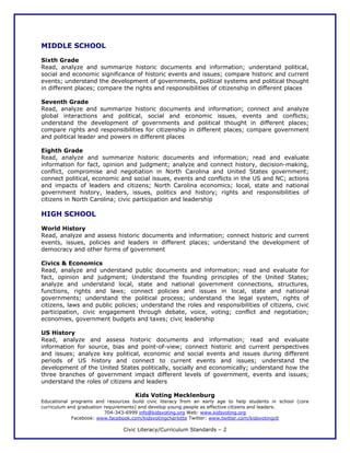 Overview_schoolprograms | PDF