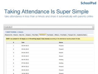 SchoolPad - Simplifying School Management And Collaboration | PPT