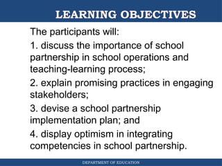SCHOOL PARTNERSHIP COMMUNITY IN EDUCATION | PPTX