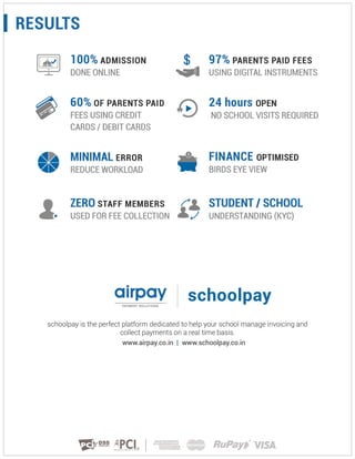 Schoolpay | PDF