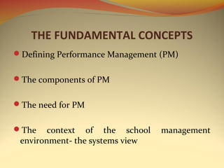School Performance Management | PPT