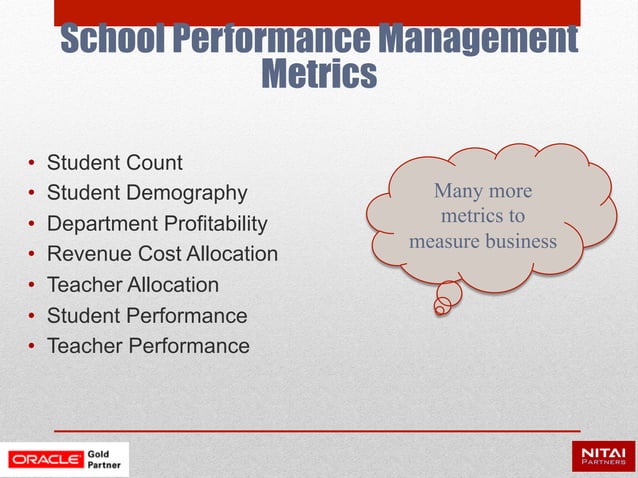 School performance management analytics in cloud | PPT