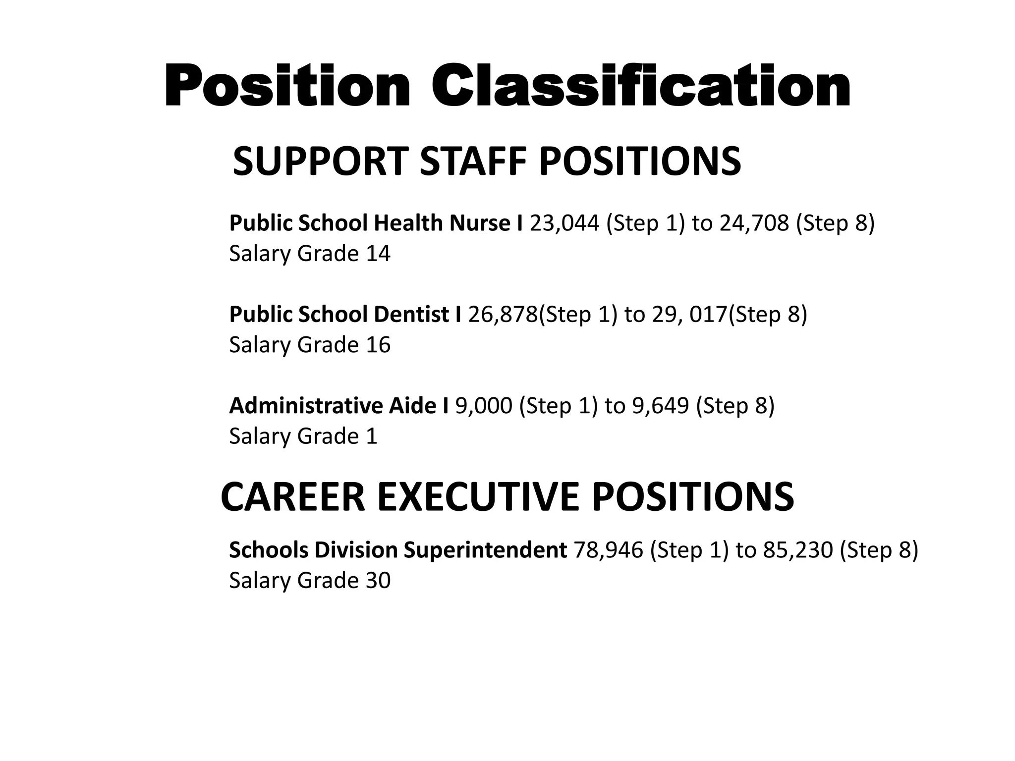 School personnel administration position classification | PPTX