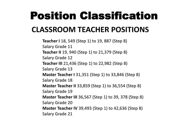 School personnel administration position classification | PPTX