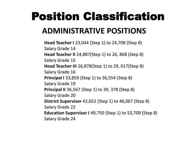 School personnel administration position classification | PPTX