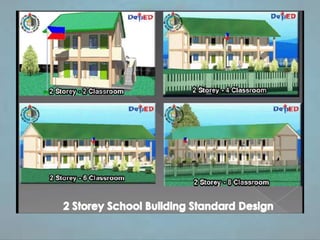 School Plant and Facilities | PPTX