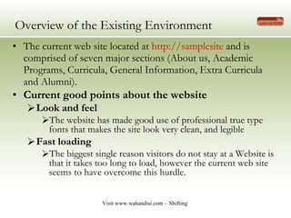 School Website Development Presentation | PPT